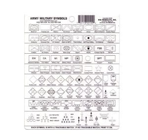 Military Map Symbols